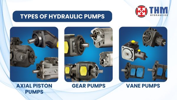 Exploring Various Hydraulic Pump Types – THM HUADE - Hydraulic Pump ...